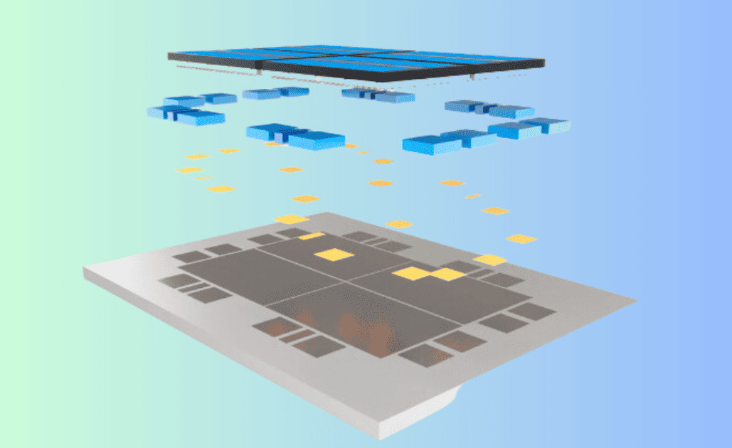 The Chiplet Revolution: Where We Stand Today | TechSplicit