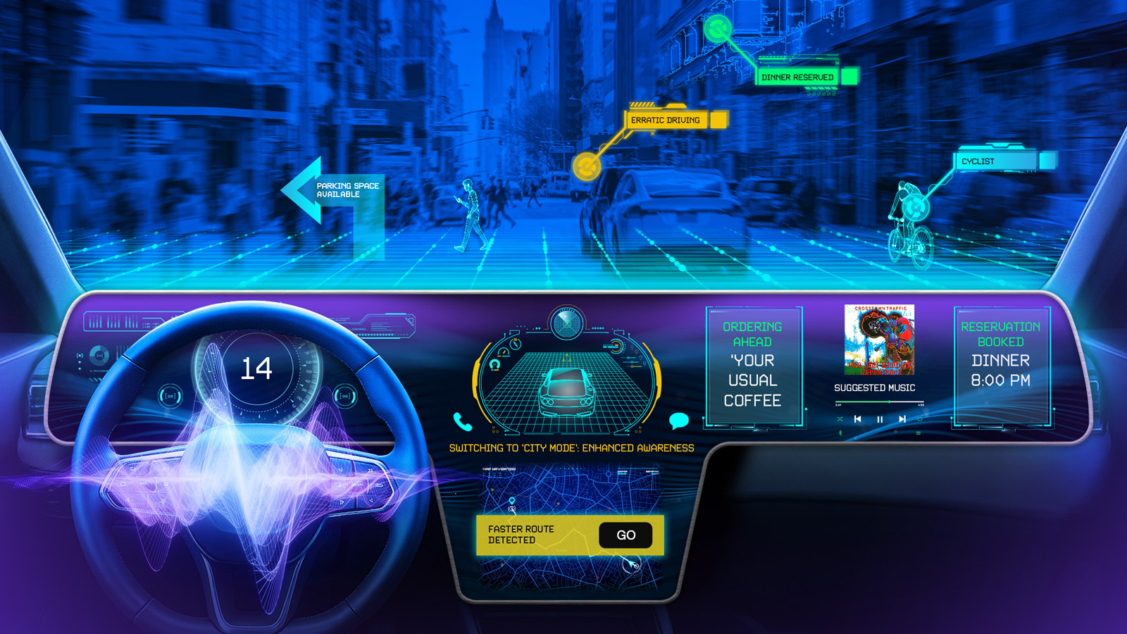 With Zena CSS Arm Wants to Refine and Shorten Vehicle Design Cycle ...
